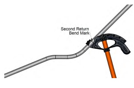 Raceway Bending Basics by Klein